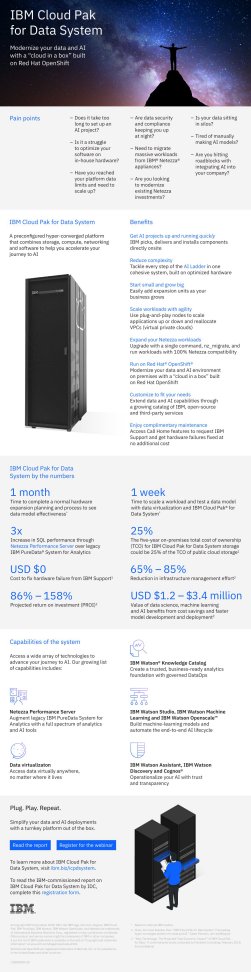 DataClarity Featured Resources