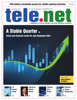 tele.net