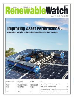 Renewable Watch